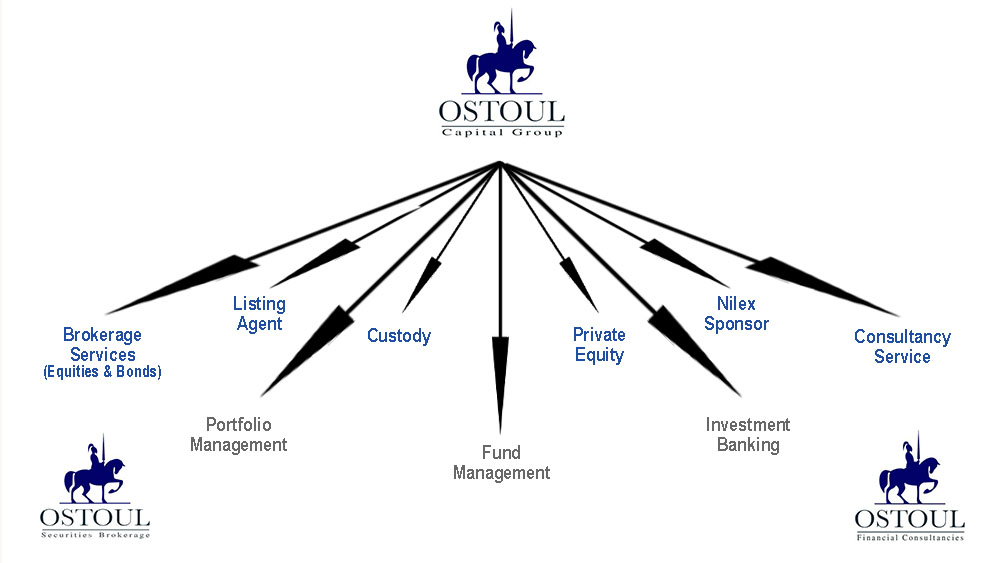 From Little Things, Big Things Grow: Ostoul’s Acorn Becoming an Oak ...